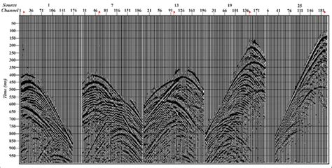 Predictive Deconvolution Application With Operator Length Of 80 0 Ms Download Scientific