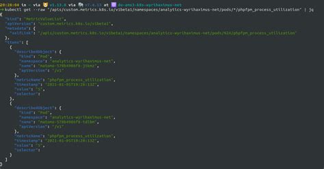 Scaling PHP FPM Based On Utilization Demand On Kubernetes Cees Jan Kiewiet S Blog