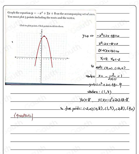 Solved: Graph the equation y=-x^2+2x+8 on the accompanying set of axes ...