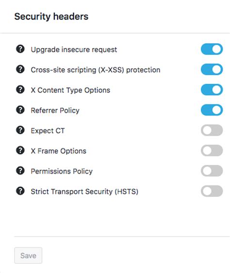 Really Simple Ssl Heres Why Should You Use It