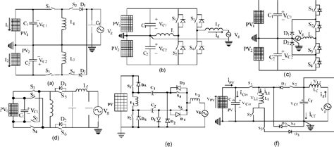 Figure 2 From A Single Stage Single Phase Transformer Less Doubly Grounded Grid Connected Pv