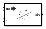 Classify Observations Using Incremental Linear Classification Model Simulink