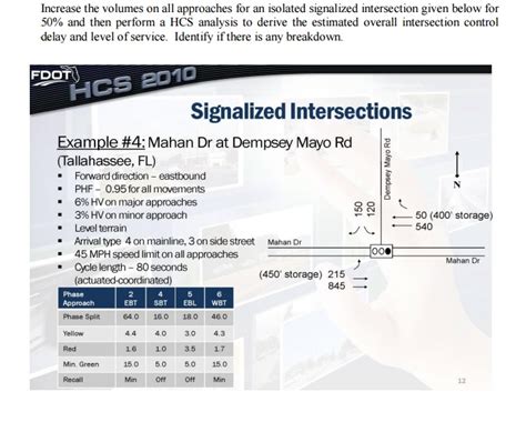 Increase The Volumes On All Approaches For An