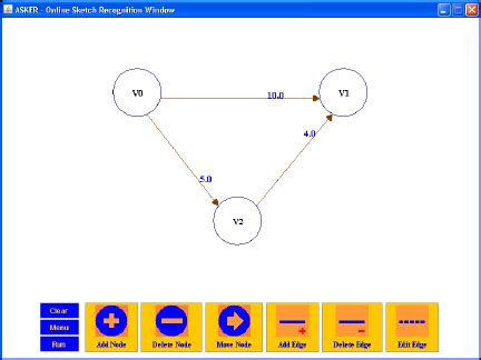 The WIMP Based Interface Download Scientific Diagram