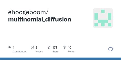 Github Ehoogeboom Multinomial Diffusion
