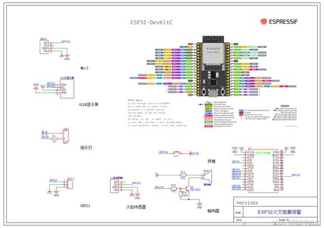 【物联网毕设】 智能火灾烟雾报警（esp32appwifi）烟雾报警器模拟阿里云怎么用 Csdn博客