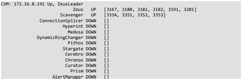 Installation Nutanix Ce Deployment Guide