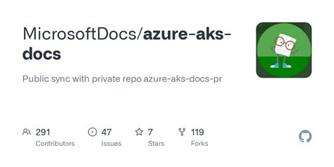 Azure Aks Docsarticleskubernetes Fleethowto Automated Deploymentsmd At Main · Microsoftdocs