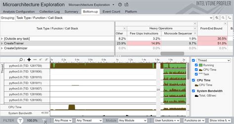 profiling machine learning applications new