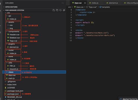 基于vue的后台管理系统开发 Csdn博客