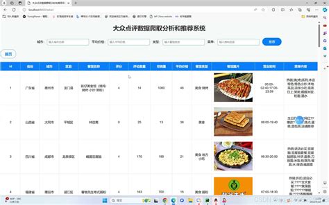 基于python的大众点评数据爬取分析及推荐系统 爬取大众点评商家数据 csdn博客