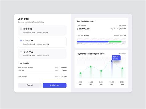 Loan Offer Ui Template By Bipin Balan For Stead On Dribbble