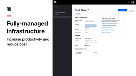 hcp boundary ppt free download