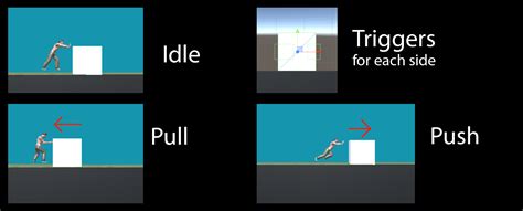 Script Works Prefabs Not Why Unity Engine Unity Discussions