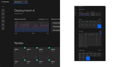 IBM Design Language Mike Abbink