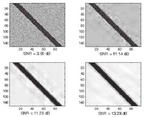 Denoising An Image With Line Singularities Using The Dwt Upper Right