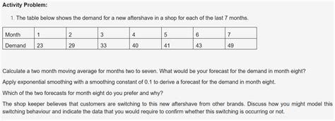Solved Instructions You Will Be Computing The Above Chegg Com