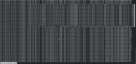 Influxdb Doesnt Receive Data When I Am Off Configuration Home Assistant Community