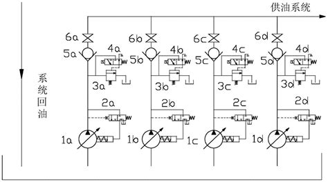 A Constant Pressure Variable Pump System And Energy Saving Method Eureka Patsnap