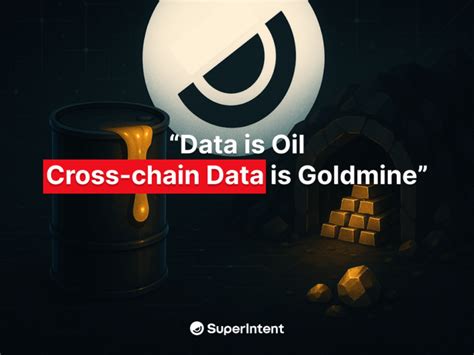 Cross Chain Bridge Crypto From Cronos To Polygon