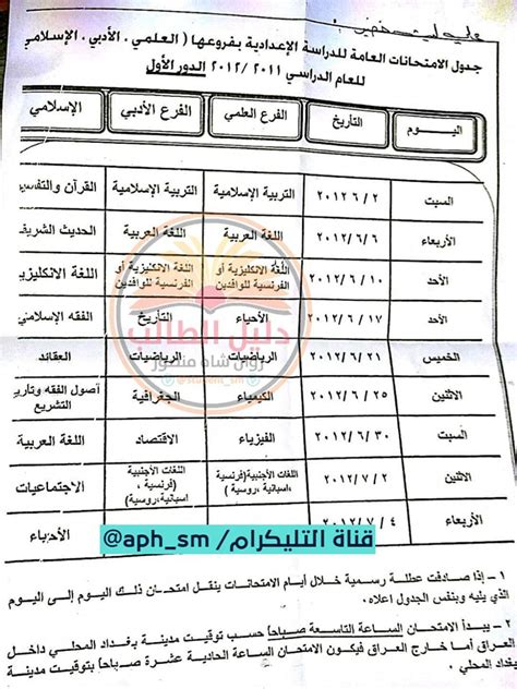 دليل الطالب مطلب إعادة ترتيب جدول السادس الإعدادي Facebook