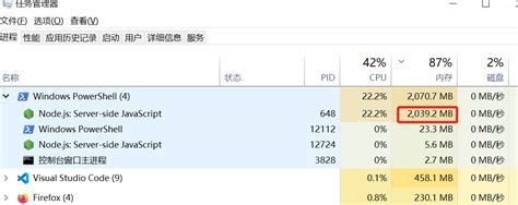 nodejs堆溢出？原因是默认设限了内存上限。解除封印！ 知乎