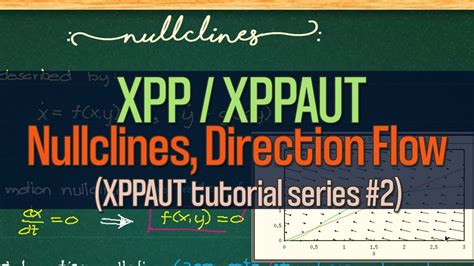 Xpp Xppaut How To Plot Nullclines And Direction Fields Youtube