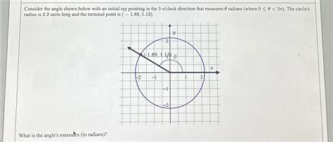 Solved Consider The Angle Shown Below With An Initial Ray