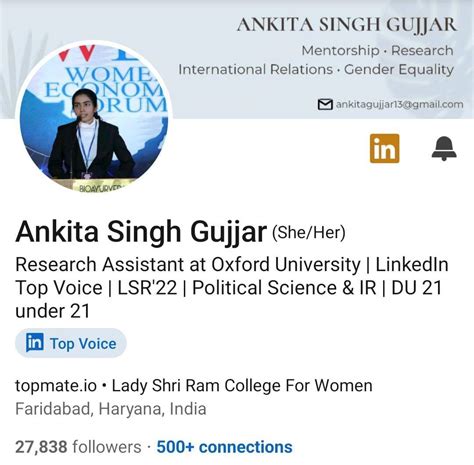 Topvoice Linkedin Research Ankita Singh Gujjar 116 Comments