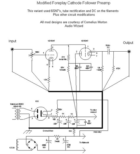 Diy صوتی تیر ۱۳۹۰