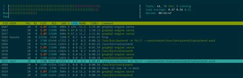 Hasura Graphql Engine Crashes On Accessing Console · Issue 3161