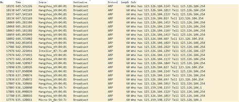 f stack nginx configuration two nic can not ping · issue 147 · f