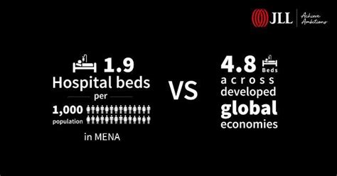 Baraa Bakkar Posted On Linkedin