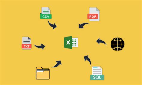 do data cleaning editing sorting or separate excel and formatting by