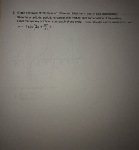 Solved Graph One Cycle Of The Equation Scale And Label Chegg Com