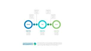 Diagram Showing How To Use Timeline PowerPoint Template Free Download Pikbest