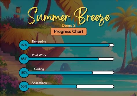 VN Ren Py Summer Breeze V XFantasy Studio F Zone Adult Games Comics Mods