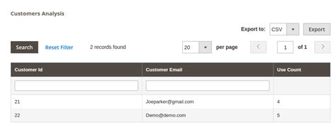 Magento 2 Advance Wishlist Extensionsave For Later User Manual