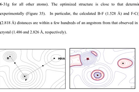 Left Contour Plot Of The Electron Density Of 25 F In The H01a F B1