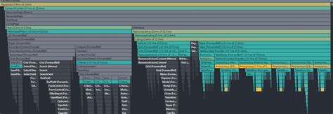 Insiders View How We Optimized Centreon Web Centreon