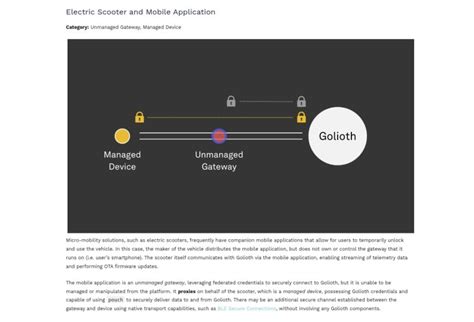 Iot Iot Gateways Connectivity Daniel Mangum