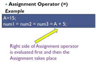 Hndit Java Fundamental Hndit Java Fundamental