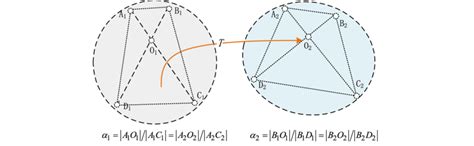 Affine Invariant Ratios A2 B2 C2 D2 Are The Corresponding Locations