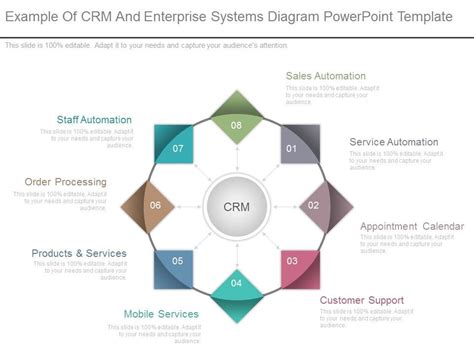 Example Of Crm And Enterprise Systems Diagram Powerpoint Template