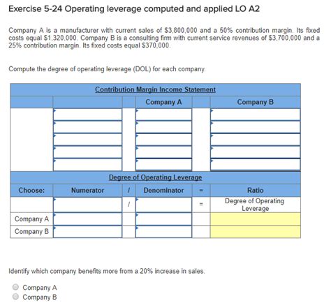 Solved Exercise Operating Leverage Computed And Applied Chegg