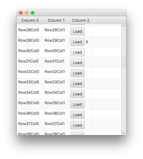 Javafx Ttextstring Doesnt Set The Data Value
