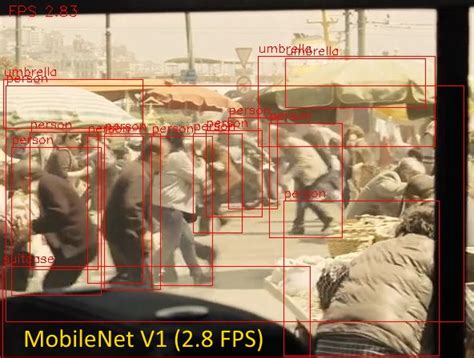 github qengineering yolofastest ncnn jetson nano yolofastestv2 for a