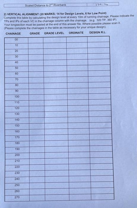 Complete Your Answers In The Spaces Below And Submit Chegg