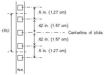 C H A P T E R 2 Physical Specifications