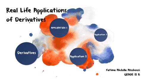 Real Life Applications Of Derivatives By Fatima Abdulla On Prezi